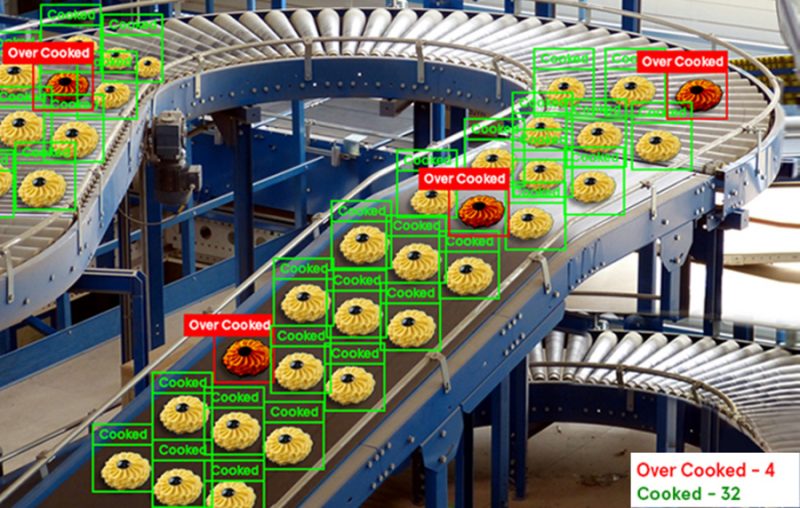 Video Analytics in Industrial Inspection - April 2025